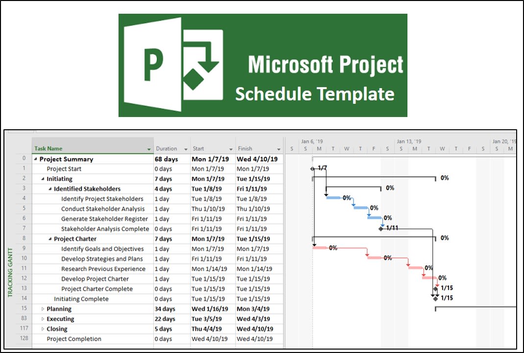 Ms Project Schedule Template PDF Template