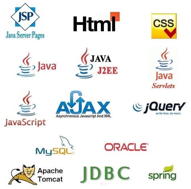 46 Spring Mvc Javascript Framework Javascript Nerd Answer