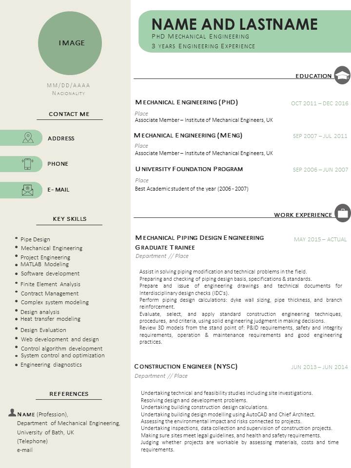 Resume Look Like This Is What A CV Should Look Like In 2017 · PA Life