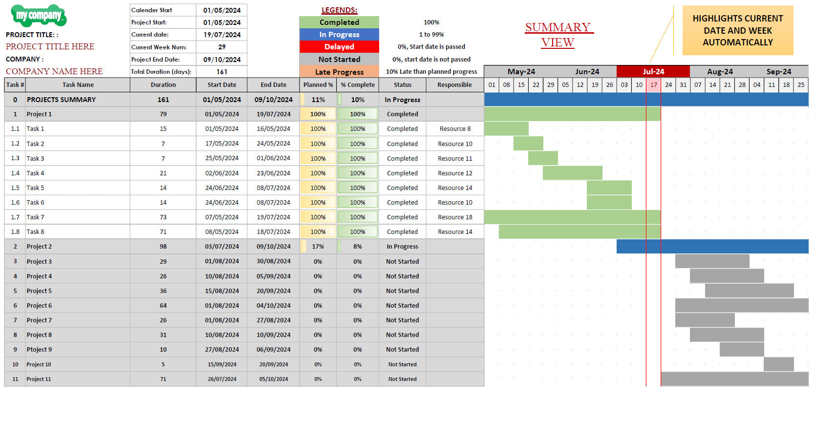 Diagramma Di Gantt Excel