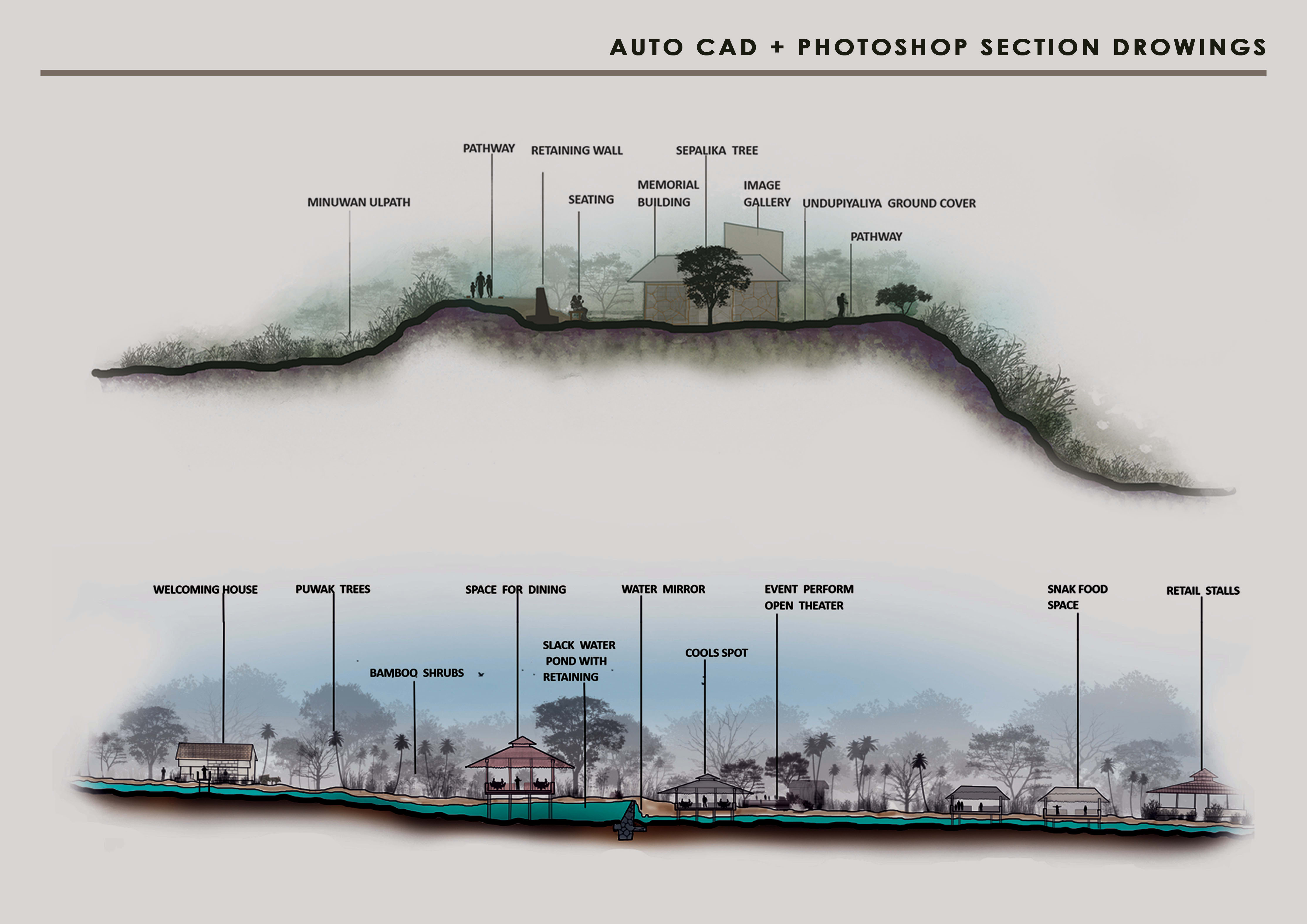 Landscape Landscape 2d Cad Drawings CAD Blocks | Drawing Symbols For