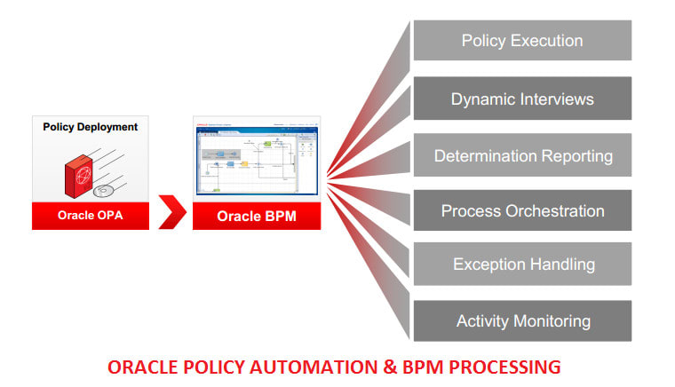 Vaadin Flow Spring | ppgbbe.intranet.biologia.ufrj.br