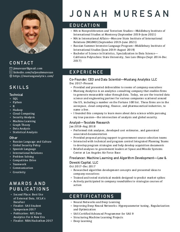 Resume Personal Logo