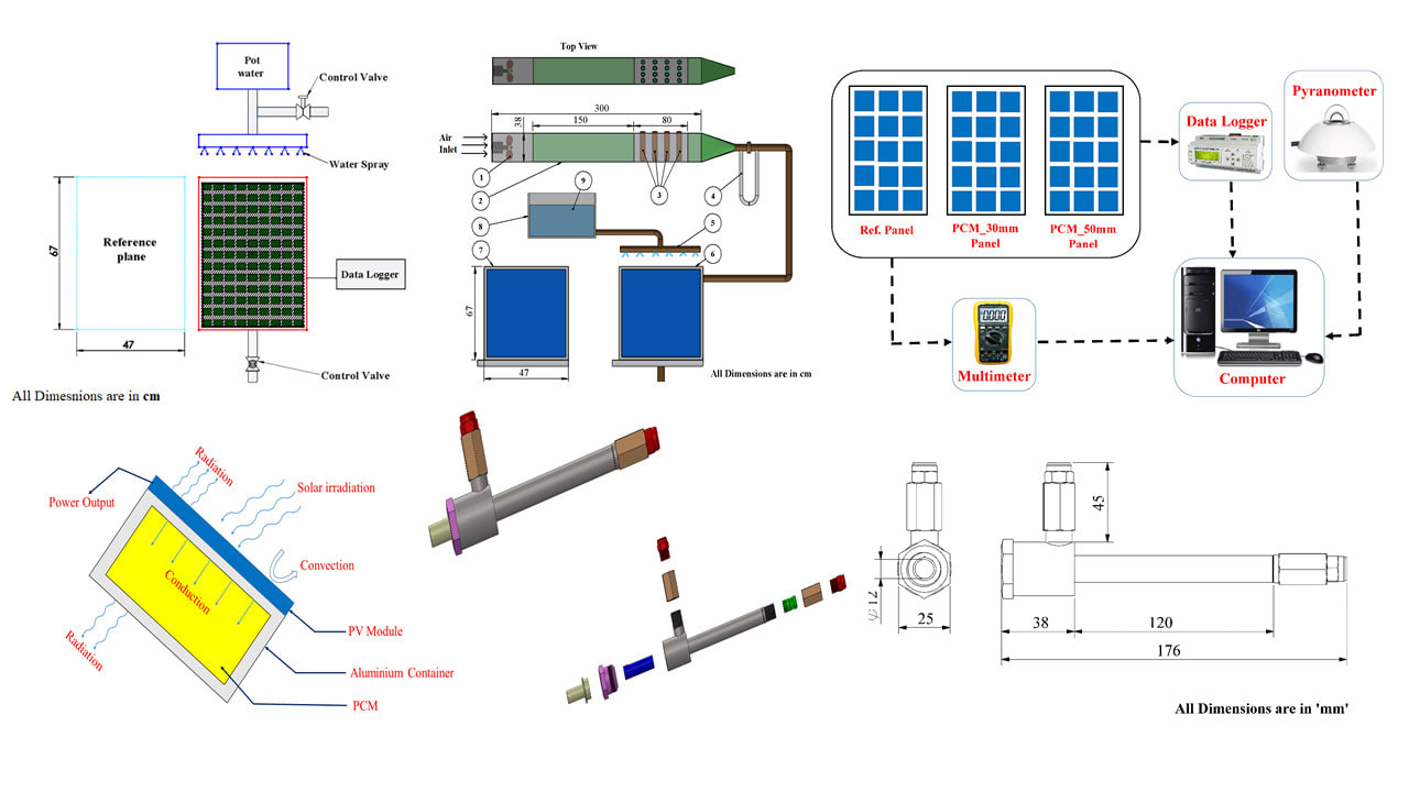 Schematic Diagram And Flow Chart