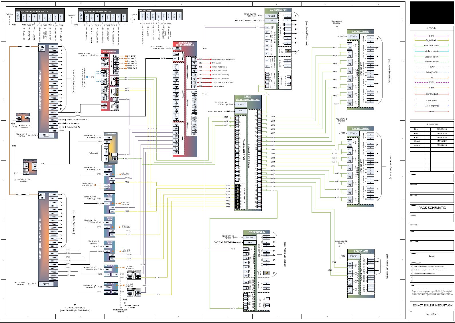 Audio schematics 7 days