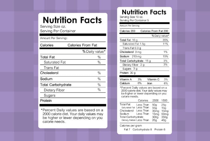 How To Calculate Recipe Serving Size | Deporecipe.co