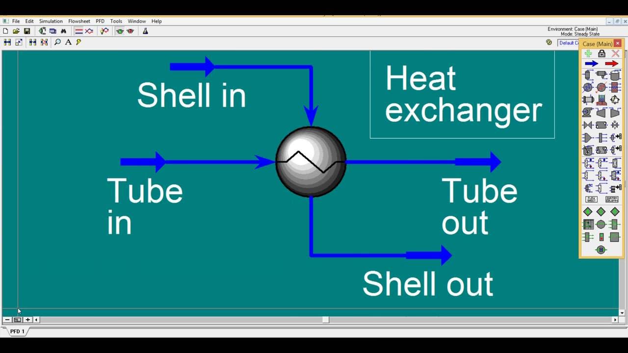 Unisim Design Simulate Your Process Using Unisim Design By Hahmad777