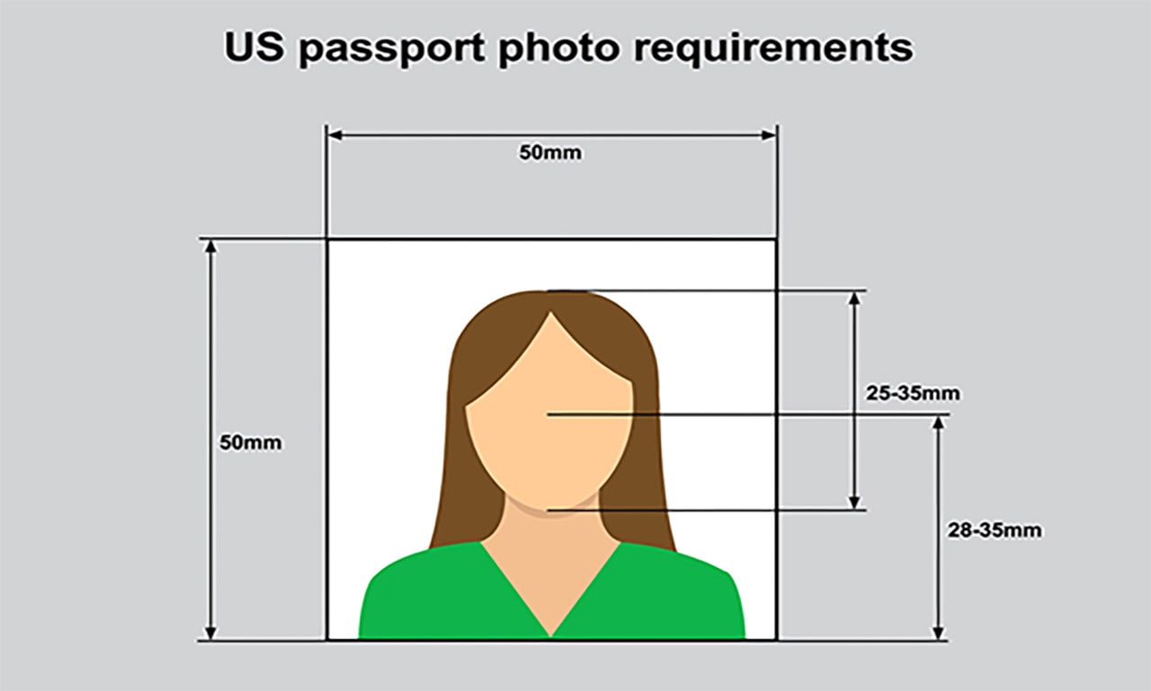 Us Passport Photo Requirements Schengen Visa Photo (EU) 35x45 Mm