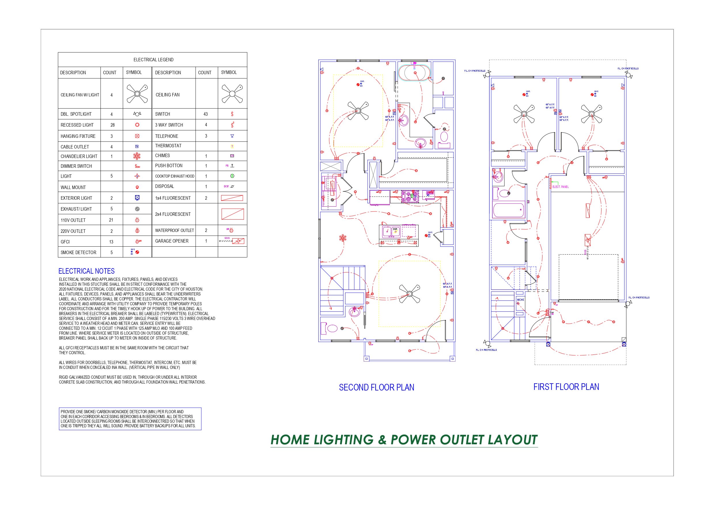 Fluorescent Lighting Layout Calculator