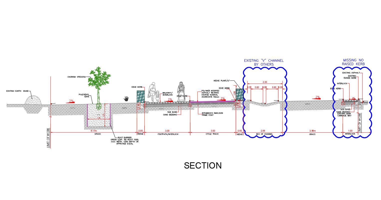Irrigation Shop Drawings Drip Irrigation System Design And