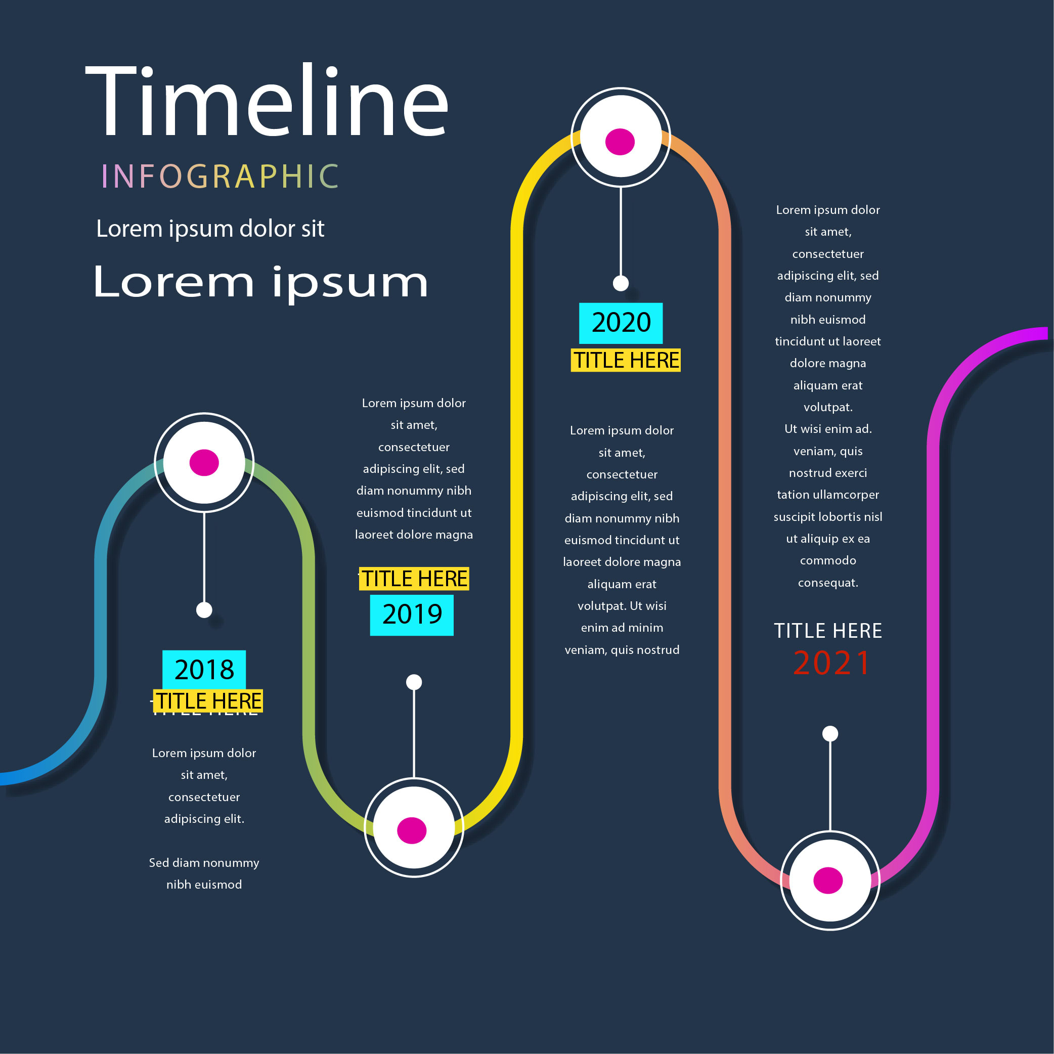 Best Timeline Infographic Design