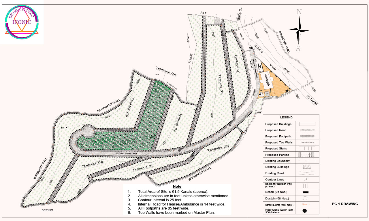 Civil Survey Site Design Drawing Examples Civil Site Design Civil