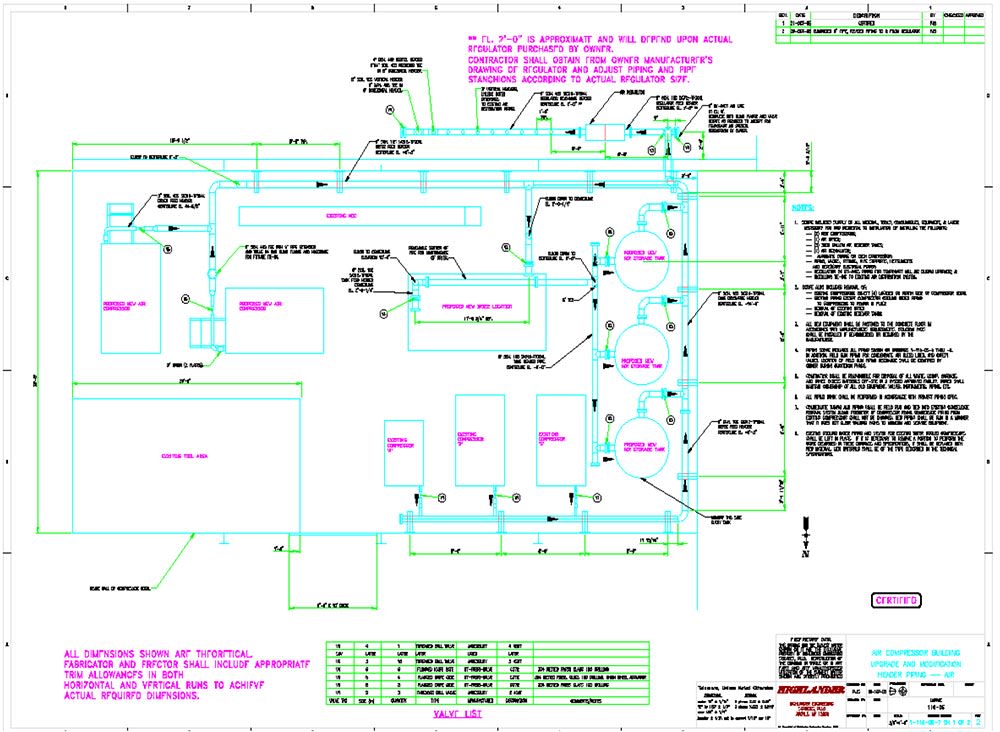Pharmaceutical Plant Layout Plant Layout Design: Presented By Mr.