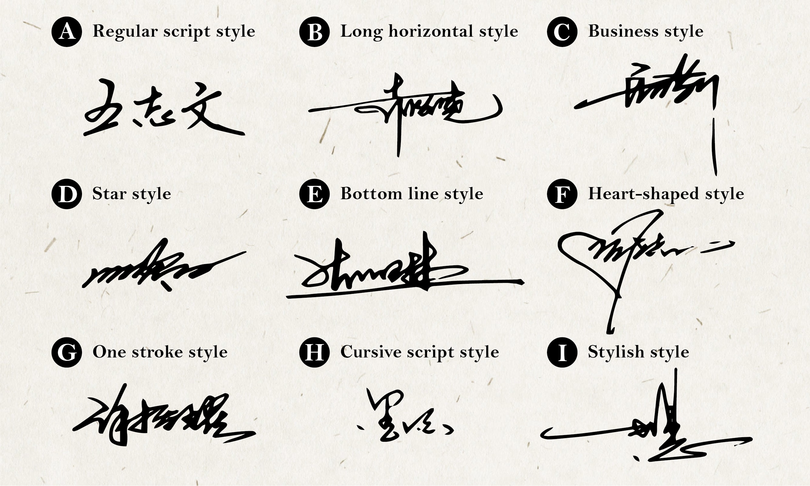 Firmas De Artistas Chinos Artículos | Embajadas Y Consulados De Cuba