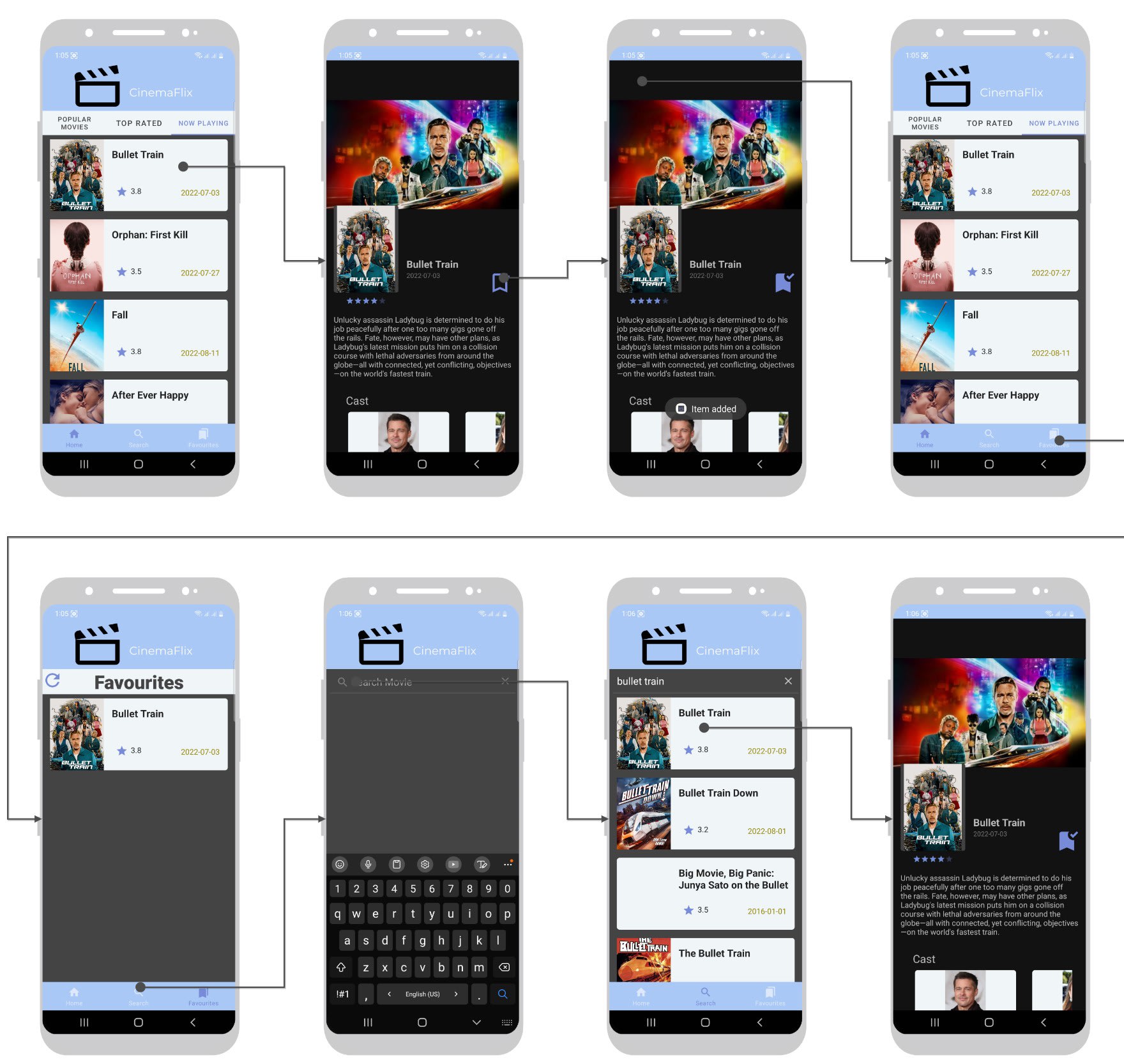 Tmdb Api Design A Movie Website With Real Data | ProtoPie