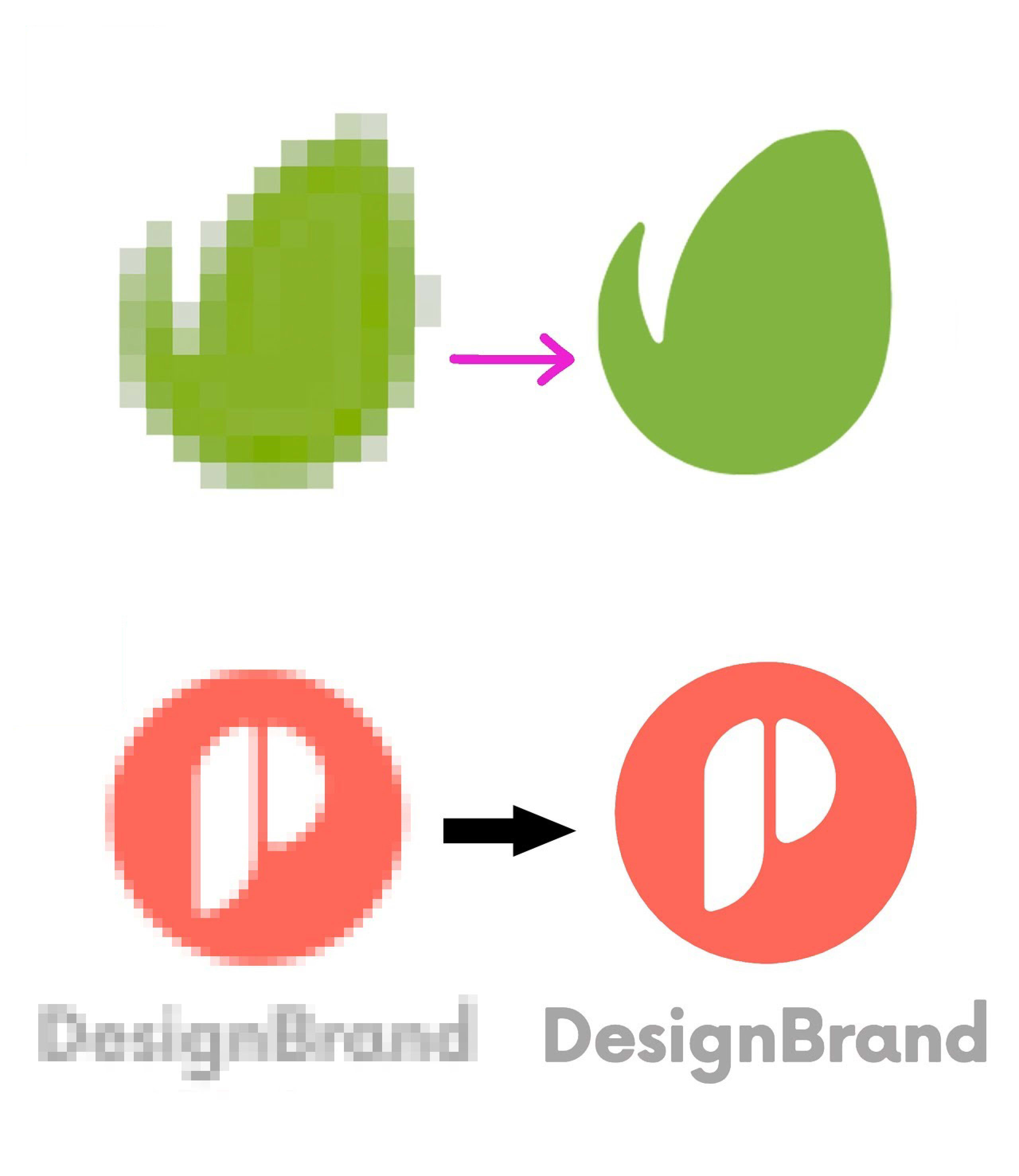 Poor Quality Logo CISQ Publishes The Cost Of Poor Software Quality In