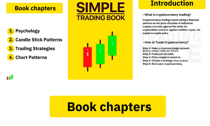 SIMPLE TRADING Book PDF In 2023 Chart Patterns Trading,, 54% OFF