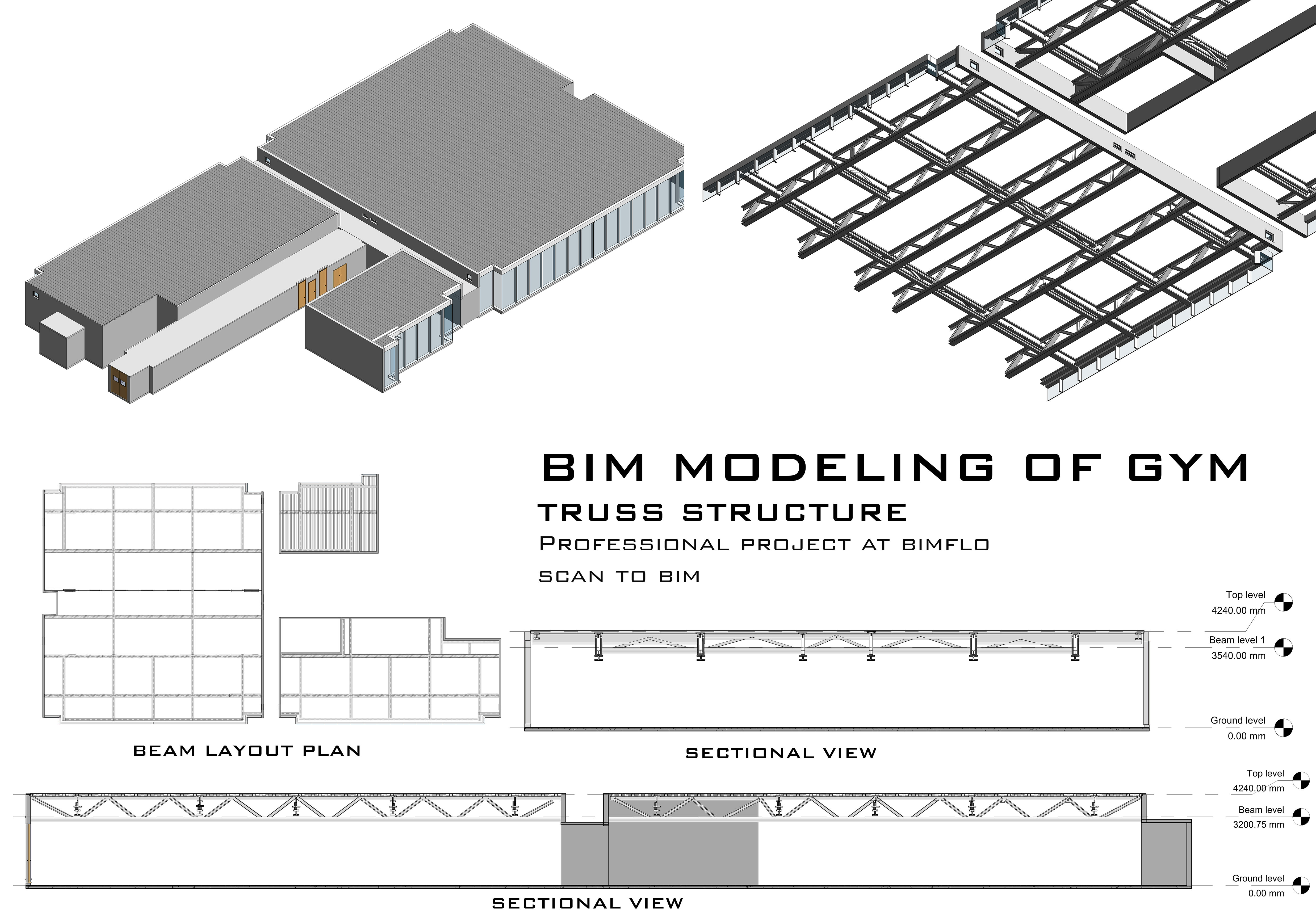 10 Websites Where You Can Download BIM/Revit Models Free, 47% OFF