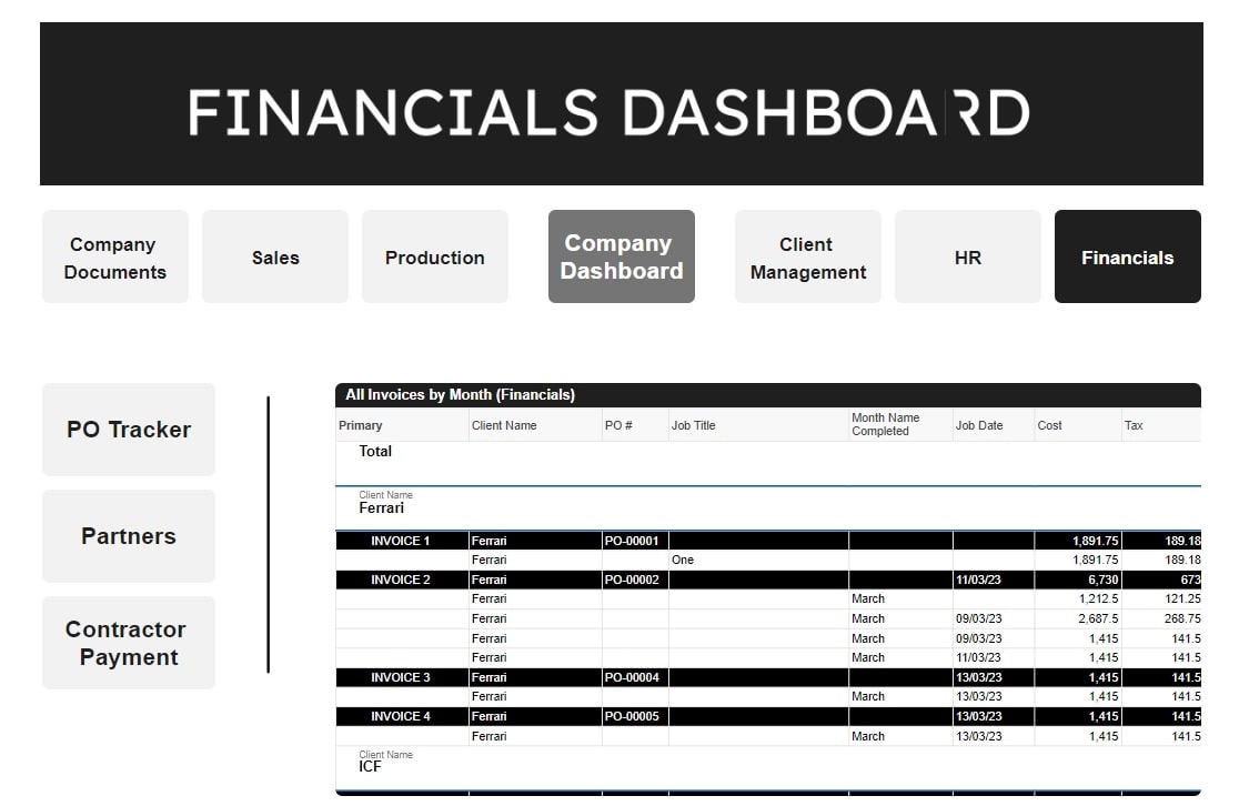 Dashboards And Portals Smartsheet Learning Center Modern Project