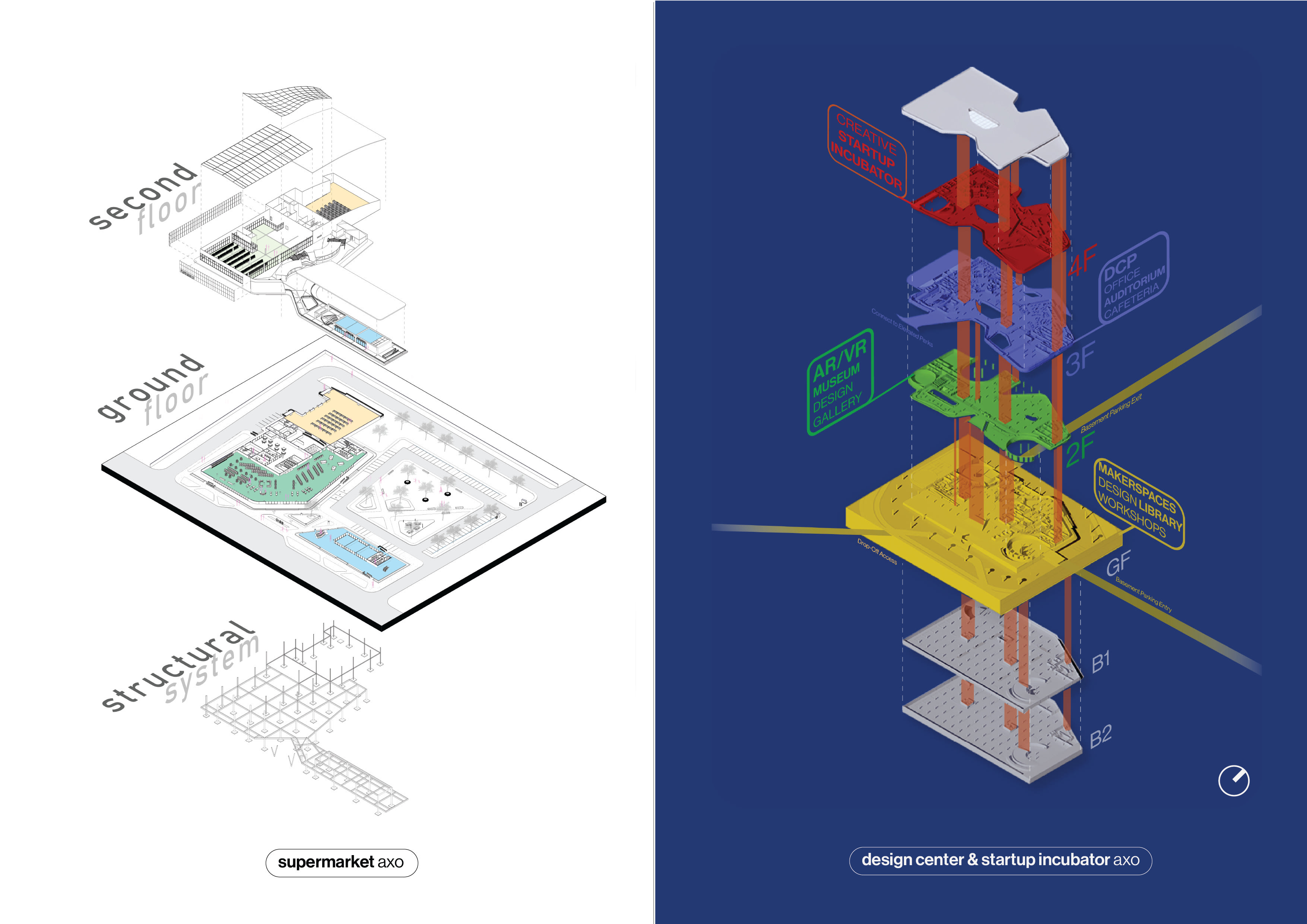Exploded Axo Use Diagram In 2020 Diagram Architecture
