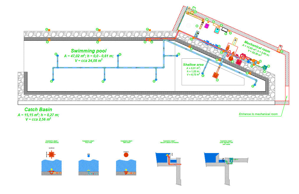 Infinity Swimming Pool Plumbing Designs 12 Different Types Of Swimming