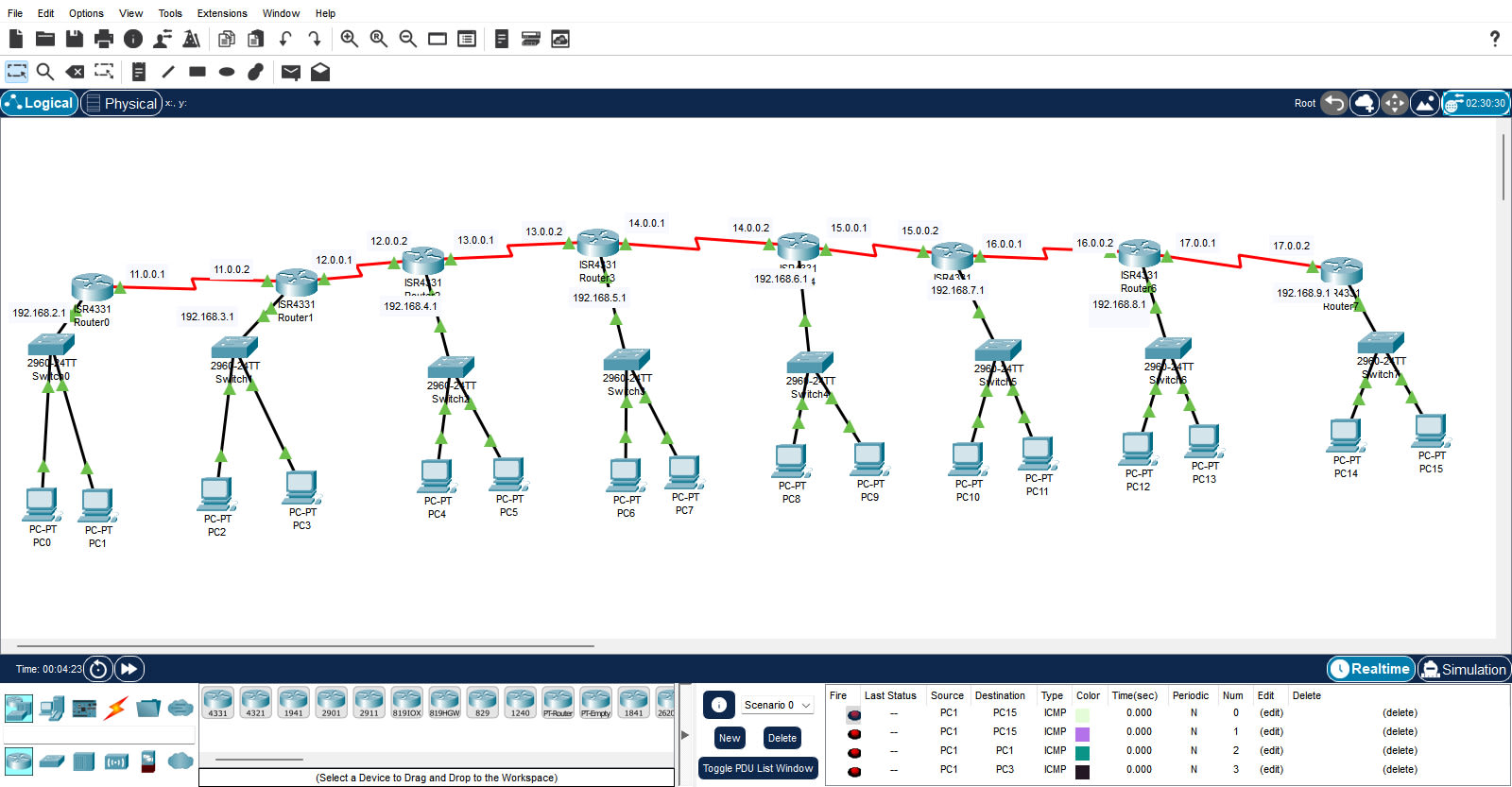 Use Cisco Packet Tracer To Capture Ospf Protocol Packets Programmer