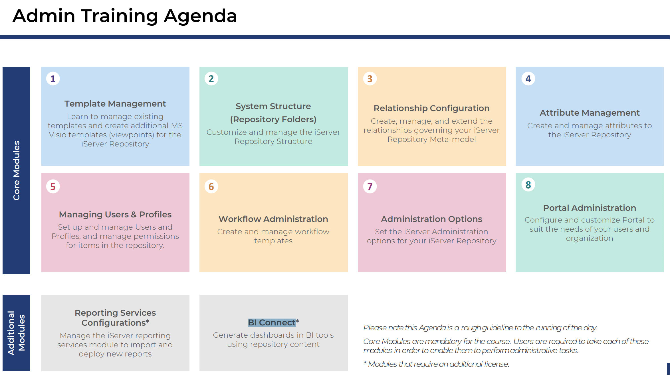 Orbus Iserver Orbus Pricing, Reviews & Features Capterra New Zealand