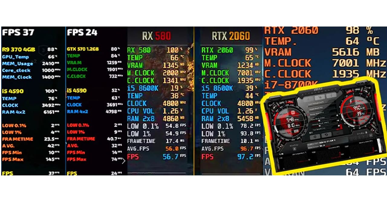 Afterburner Osd MSI Afterburner: Key Features, Troubleshooting Tips,