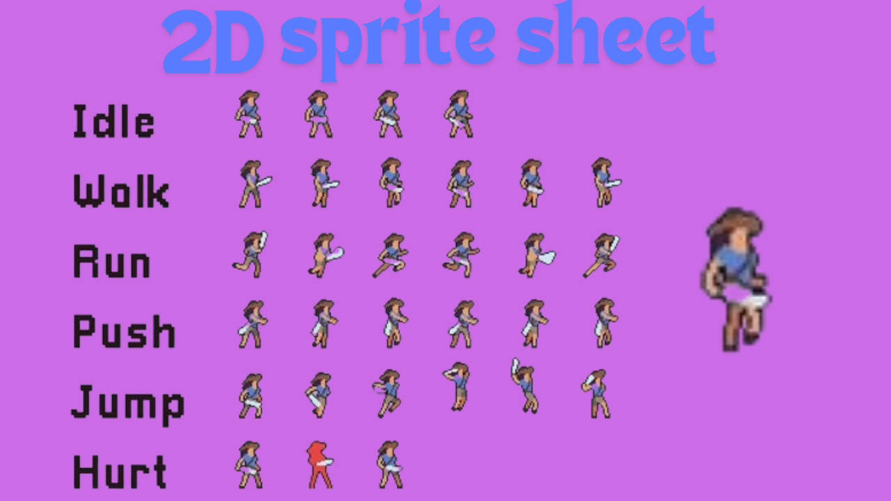 Design 2d Sprite Sheet Fnf Sprite Rpg Maker Rpg Sprite 2d Pixel Art