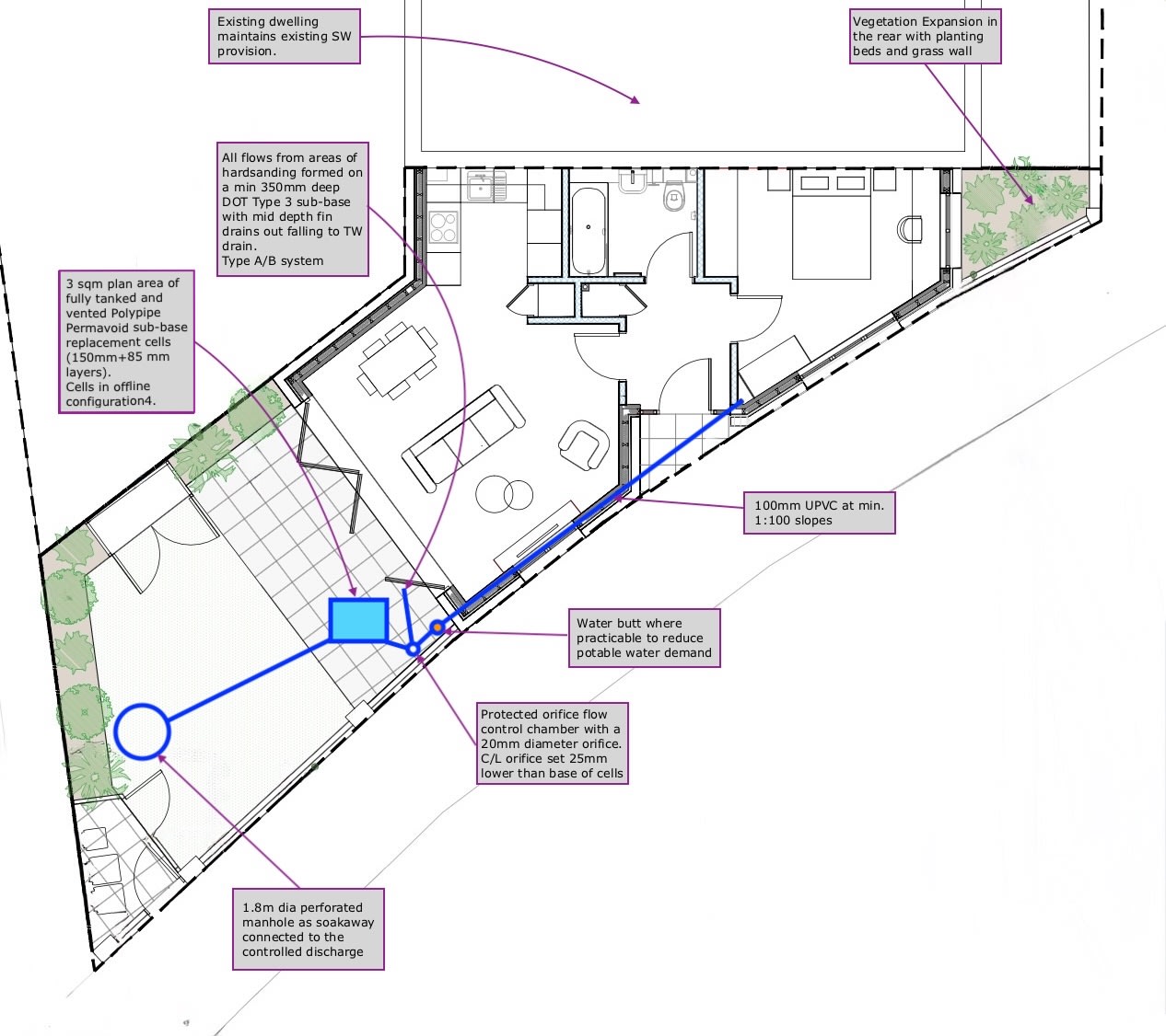 Storm Drain System Design