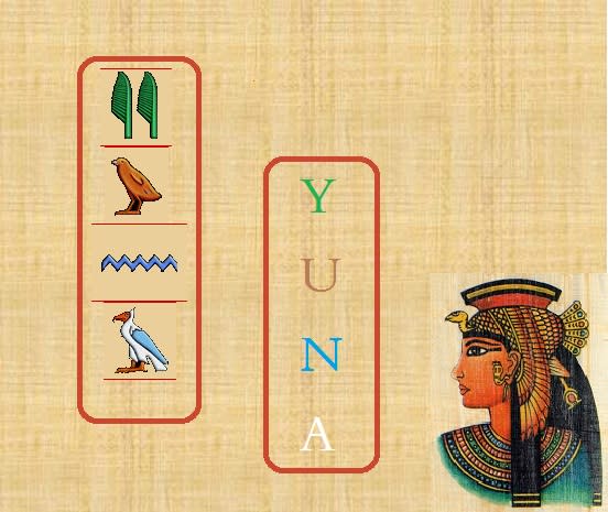 Egyptian Name Generator