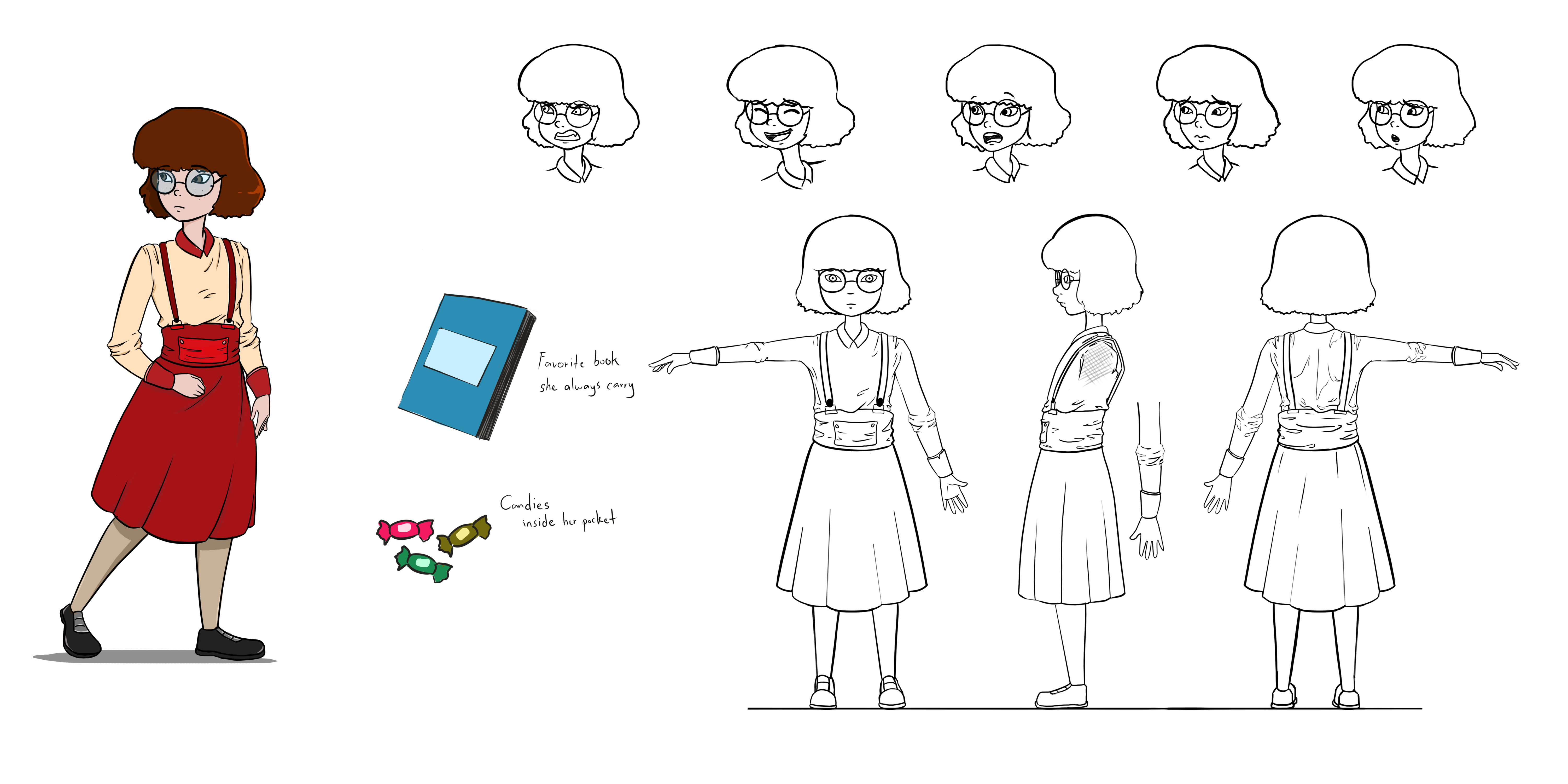 Tutorial Foglio Modello Personaggio Come Realizzare Un Model Sheet Per