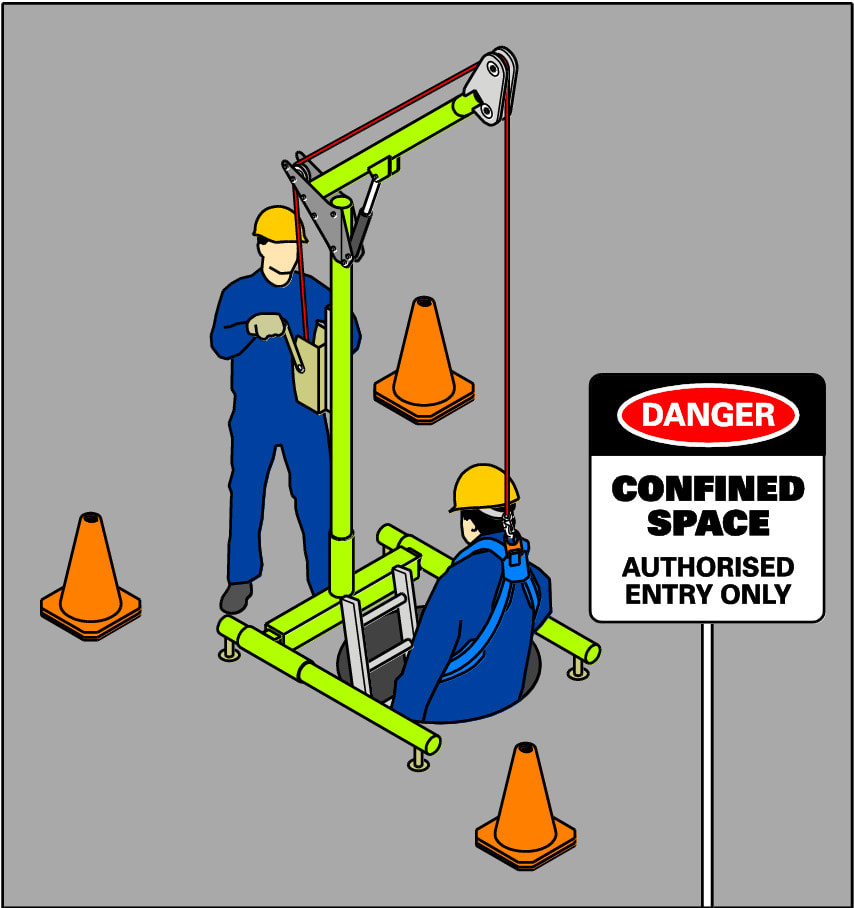 Confined Space Entry Cartoons