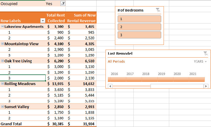 Vlookup Pivot Table Excel 2017 Cabinets Matttroy