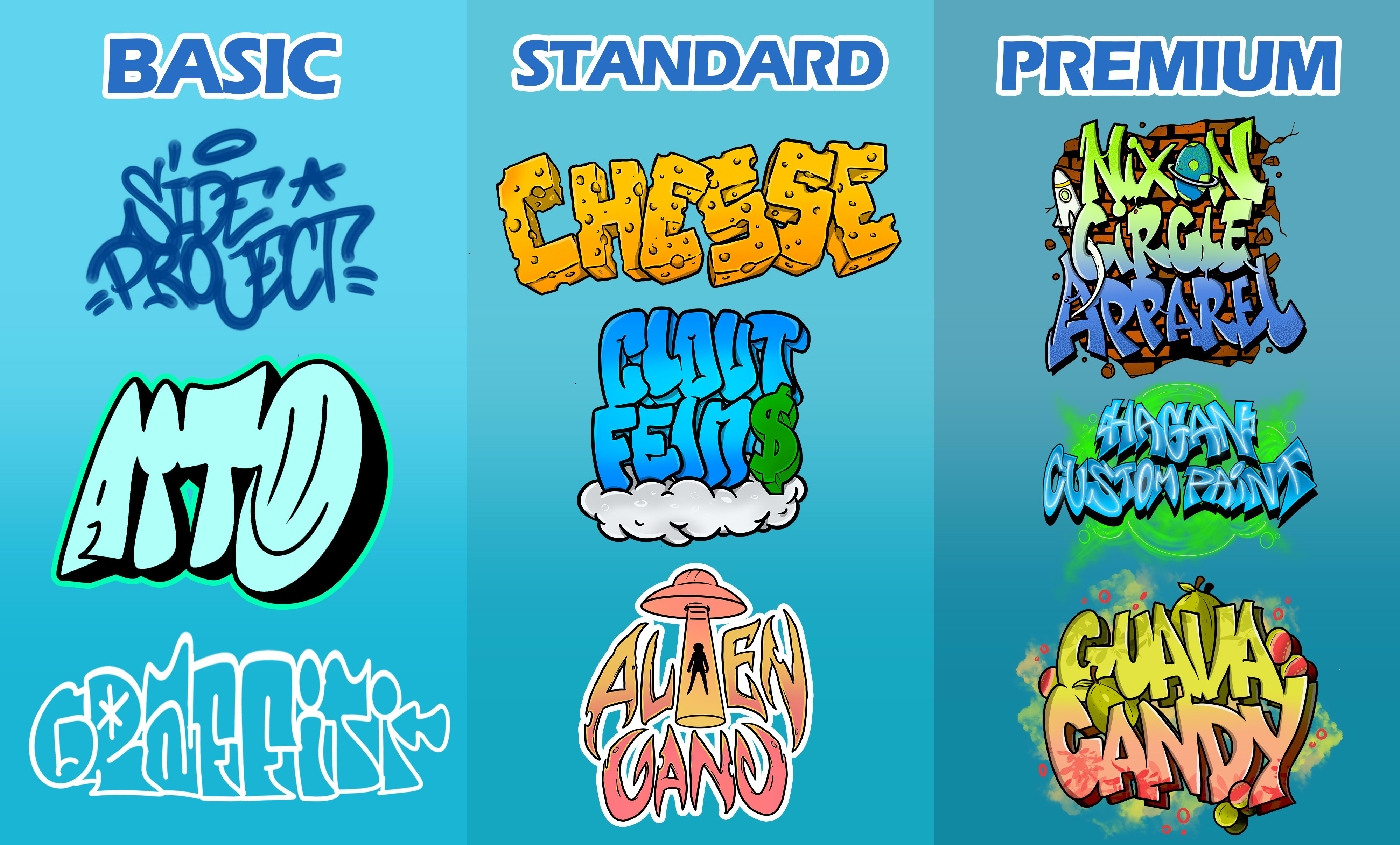 Stili Alfabeto Graffiti Az