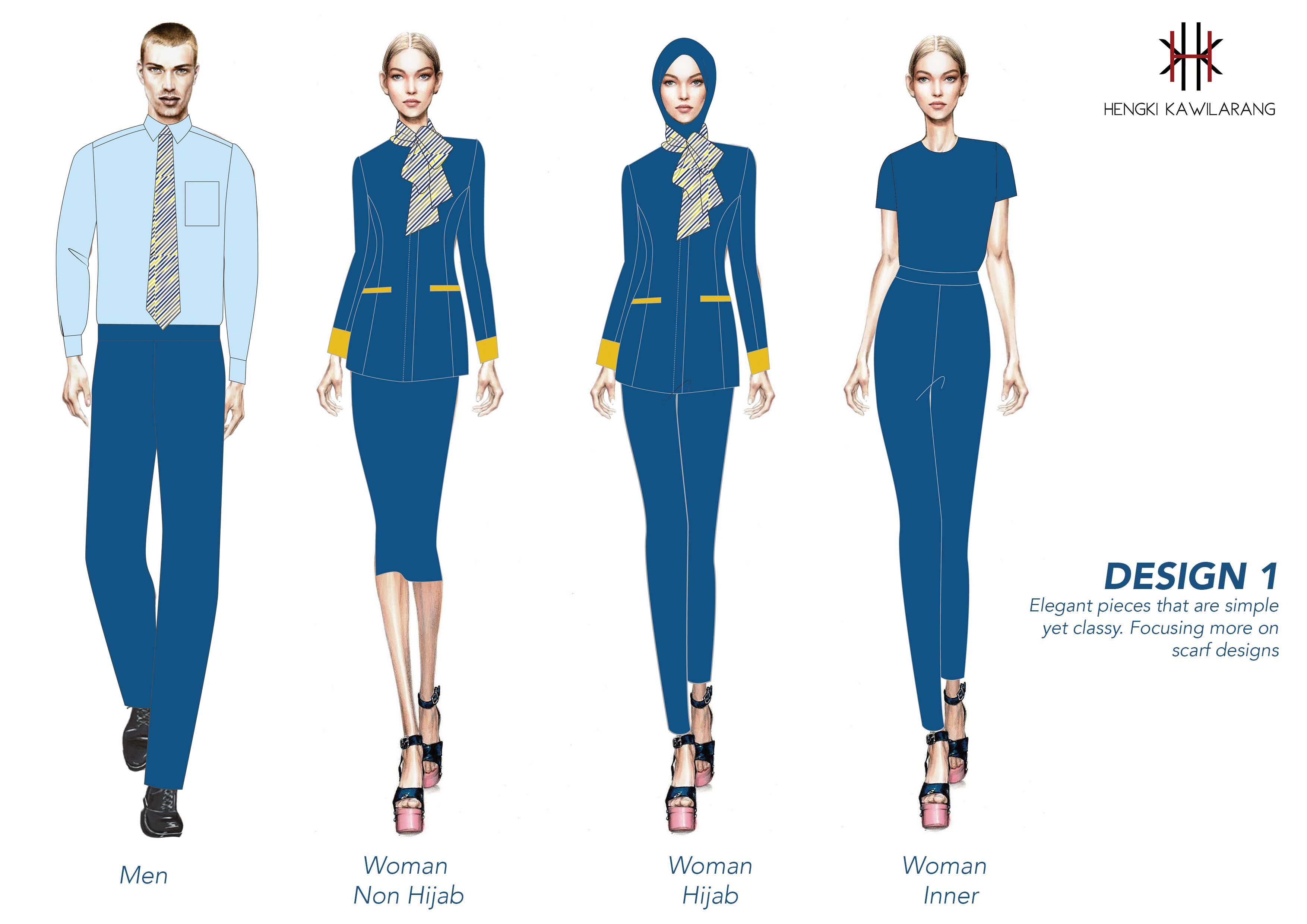 Uniform Designer Software