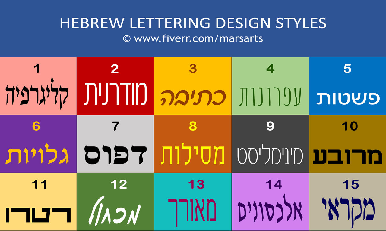 Hebrew Language Tattoos Hebrew Tattoo Translate, Translate Your
