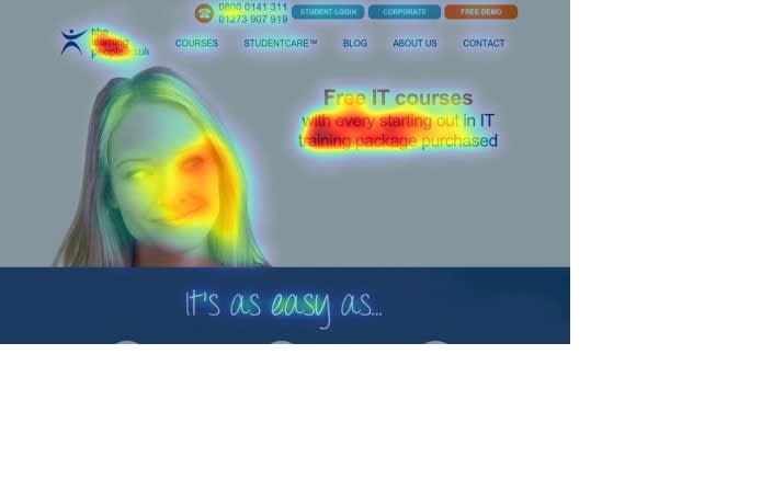 Free Eye Tracking Heat Map Free - Infoupdate.org