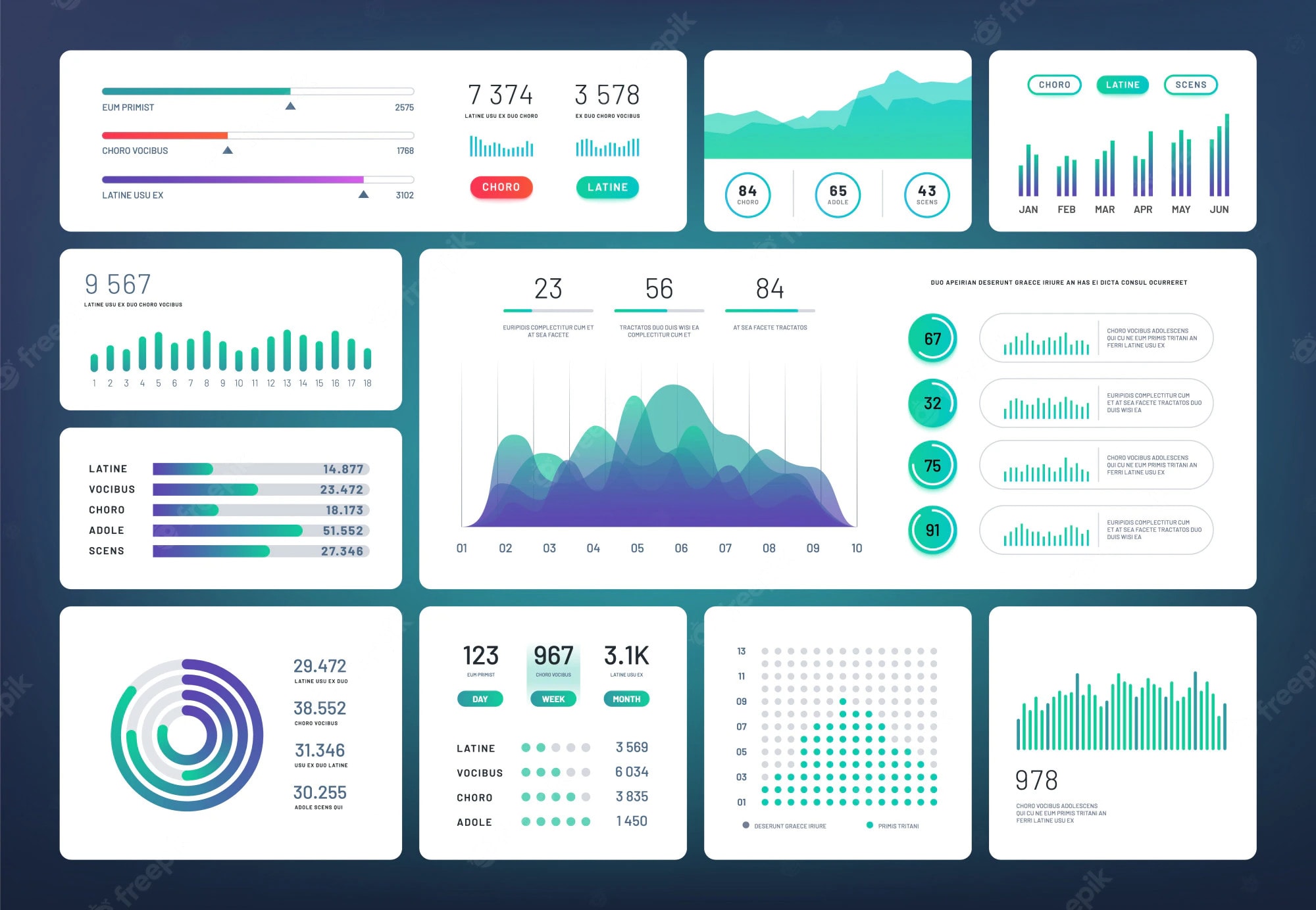 Remember The Data Visualization Qlikview Dashboard Qlikcentral BI: