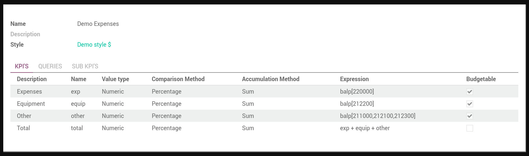 Event Brief Tips, Examples, Format, Pdf Examples, 48% OFF