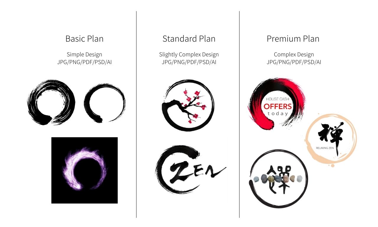 Logotipo De Enso Netz