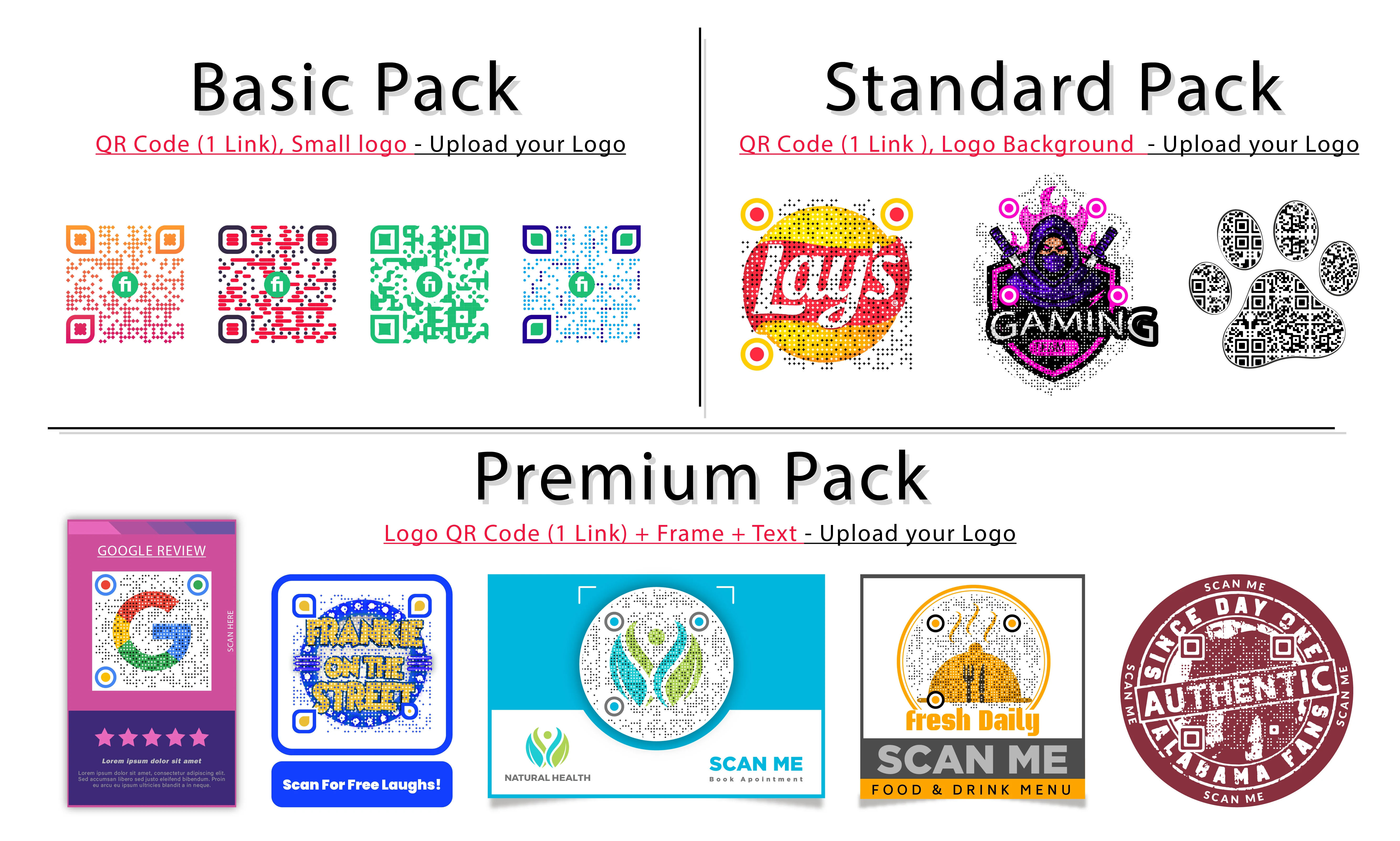 Java How To Generate Qr Code With Logo Inside It QR Code Software