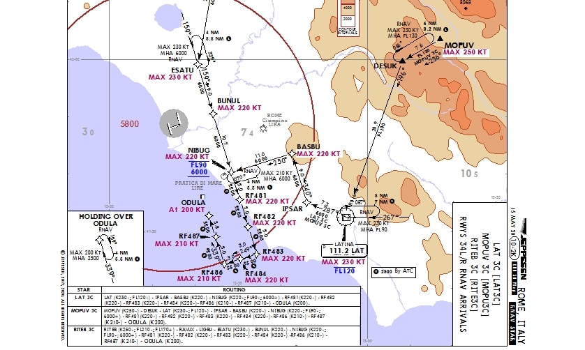 Better Design Ifr Charts From Jeppesen Flyer Jeppesen 'Honors'