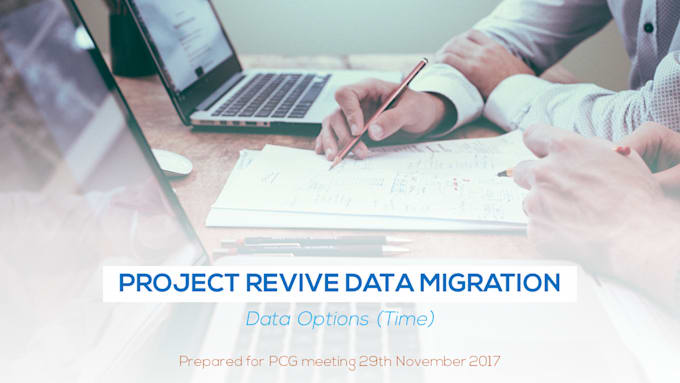 Create eye catching infographics for you by Nazmulnuman