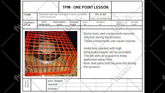 Provide you one point lesson based on safety electrical mechanical etc ...