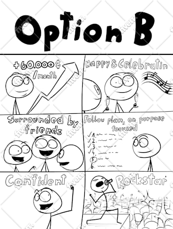 Draw you a stickfigure comic strip by Wackytoaster