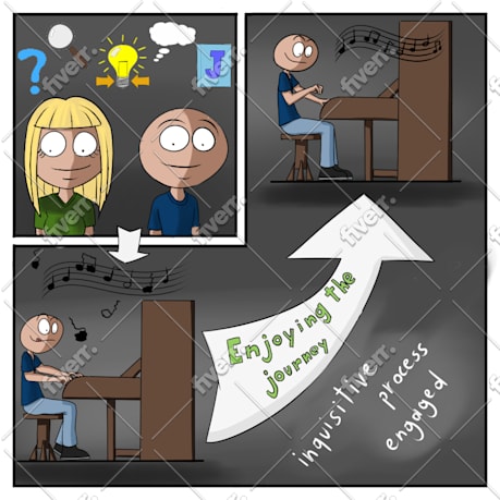 Draw you a stickfigure comic strip by Wackytoaster