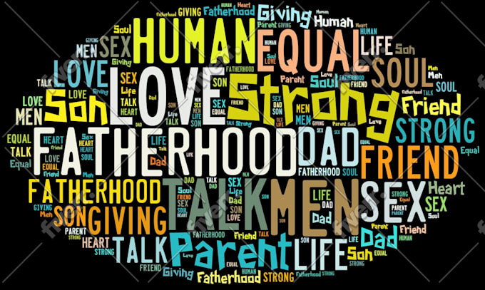 Create an awesome word cloud image by Docguy