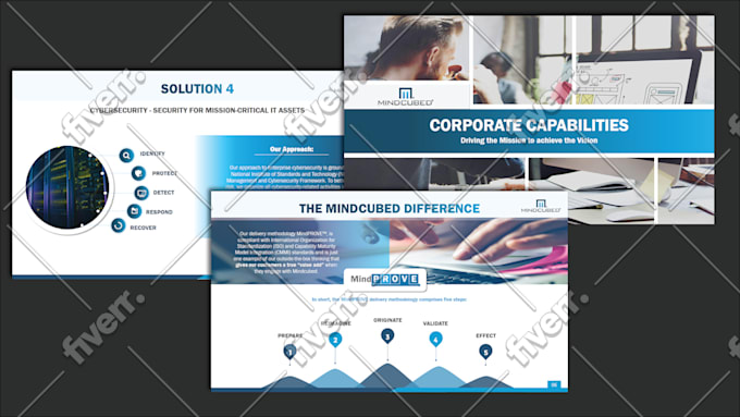 Create a superior powerpoint presentation by Graphic_company
