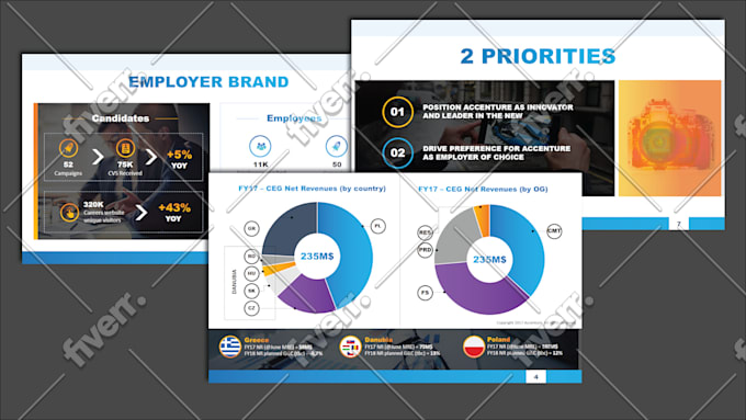 Create a superior powerpoint presentation by Graphic_company